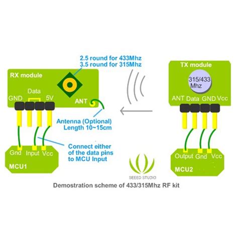Modulo Rf Emisor Y Receptor 433 Mhz