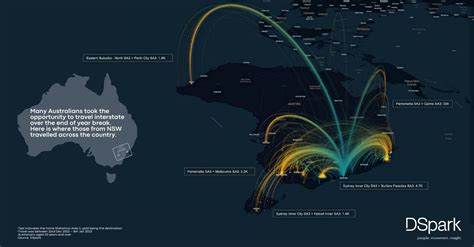 Paul Rybicki Posted On Linkedin