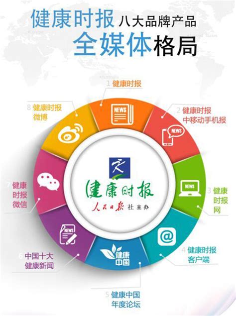 健康时报社融合发展初见成效 传媒 人民网