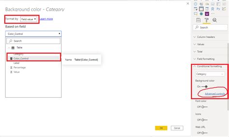 Solved Power Bi Treemap Conditional Formatting Microsoft Fabric