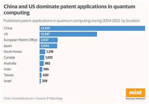 What Microsofts Quantum Computing Breakthrough Means For The World