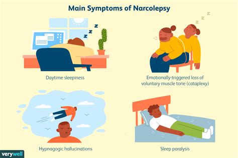 Narcolepsy Symptoms Treatment And More