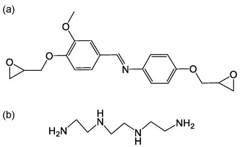 Chemical Structure Of A Epoxy Resin And B Hardener Download Scientific Diagram