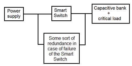 TPS1H200A Q1 How To Paralell The Devices For Redundant Needs Power Management Forum Power