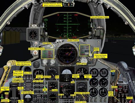 F4 Phantom Cockpit