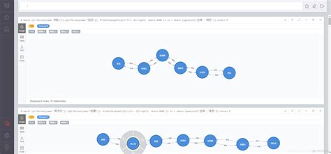python neo4j 节点关系属性 中文 mob6454cc745a10的技术博客 51cto博客