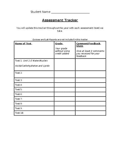 Assessment Tracker By The Southern Scientist Tpt