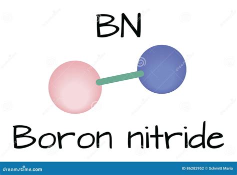 Molecule Bn Boron Nitride Stock Vector Illustration Of Graphic 86282952
