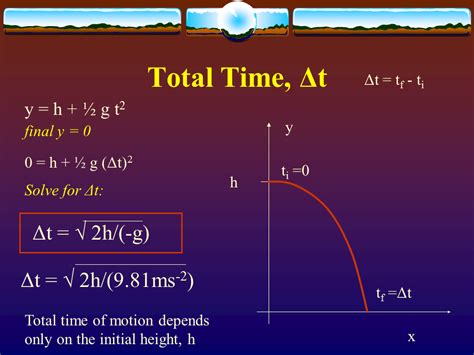 Projectile Motion Presentation Physics