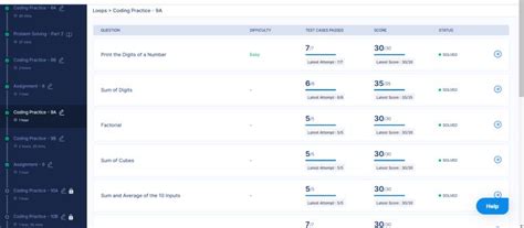 Akshay Gurajala On Linkedin Day12 Forloop Day12