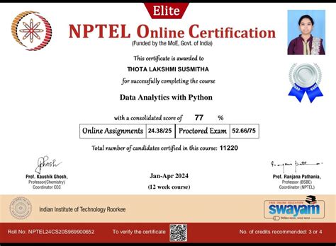 lakshmi susmitha thota on linkedin nptel dataanalyticswithpython