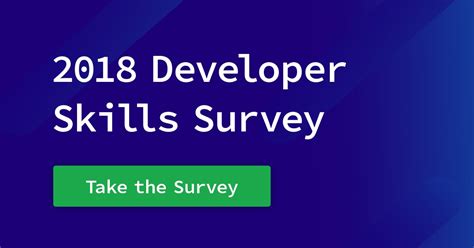ashish on linkedin 2018 developer skills survey by hackerrank