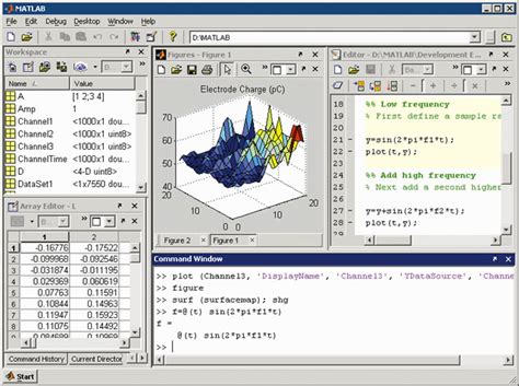 Matlab Presentation