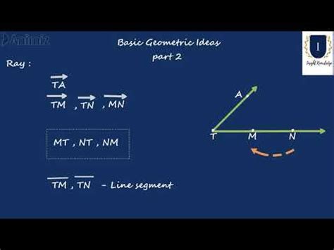 Basic Geometry For Grade 6 Part 2 Insight Knowledge Basic Geometry Knowledge Insight