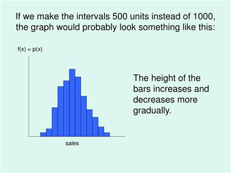 Ppt Continuous Random Variables Powerpoint Presentation Free