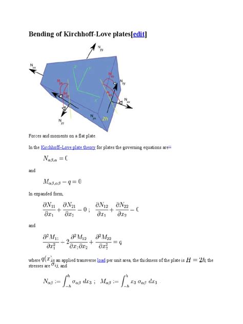 Bending Of Kirchhoff Love Plates Forces And Moments On A Flat Plate In The For Plates The