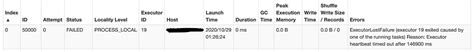 Optimizing Spark Applications With Workload Partitioning In AWS Glue AWS Big Data Blog