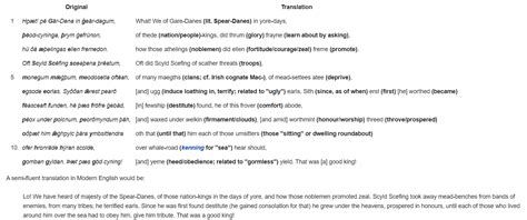 The Language Is Dead Long Live The Language Dead Media