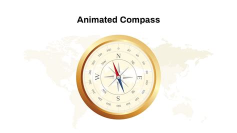 Animated Compass Powerpoint Template Powerpoint Templates Powerpoint Templates
