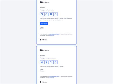 Pattern Flow The Tech Driven Crm Management Platform Emails By Sepanta