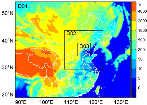 the three nested domains for simulation with horizontal resolutions of