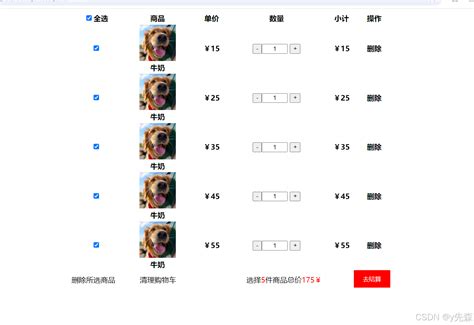 Js实现数据版购物车（实现购物车所有功能）原生js 购物车实现 Csdn博客
