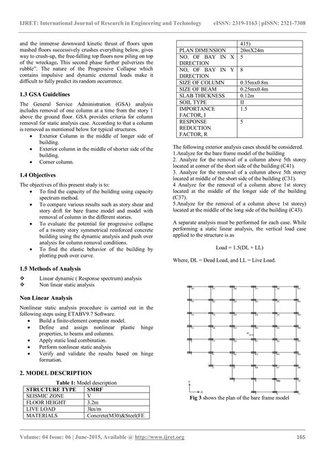 Progressive Collapse Analysis Of An Rc Structure Subjected To Seismic Loads In Sloping Ground Pdf