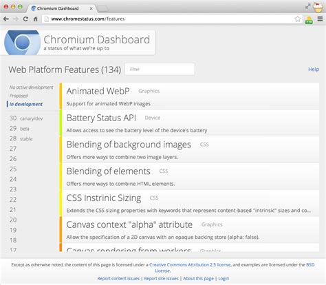 Chromium Blog Introducing The New Chromium Web Platform Feature Dashboard