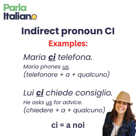 The Pronoun Ci In Italian Parla Italiano