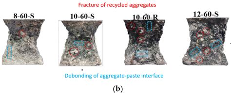 Experiment On Compressive Properties And Microscopic Analysis Of Sea Sand Geopolymer Based