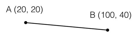 Ios Animations By Tutorials Chapter 23 Intermediate Animations With