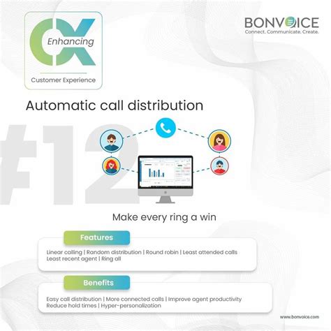 Contact Center Solution In Kochi Id 2854324969448