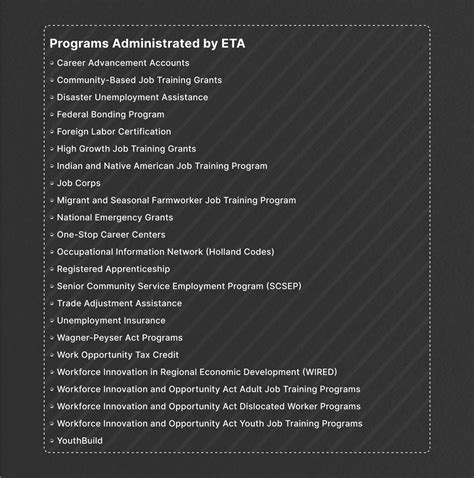 What Is A Workforce Investment Area Articles