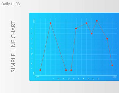 Simple Line Chart Ui Projects Photos Videos Logos Illustrations And Branding Behance