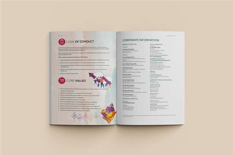 Biffl Annual Report 2021 Behance