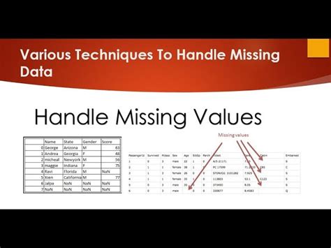 How To Handle Null Values In Machine Learning Reasontown