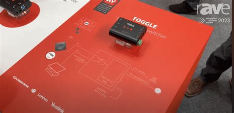 Video Training Support Inogeni