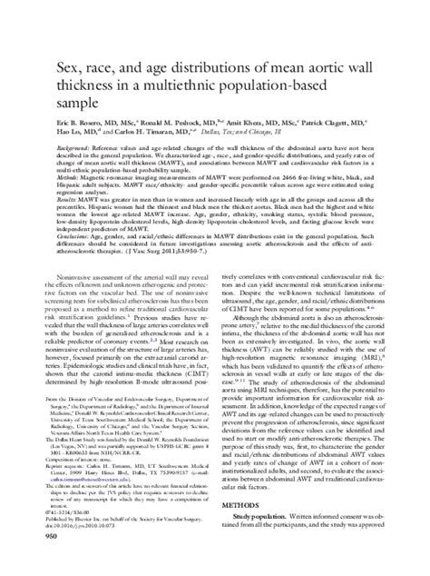Pdf Sex Race And Age Distributions Of Mean Aortic Wall Thickness In