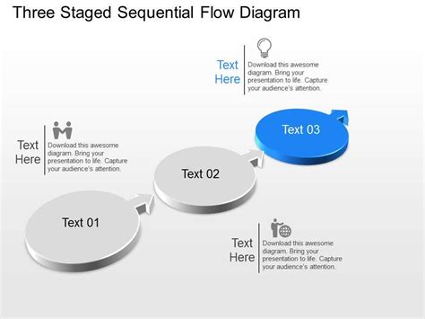 Js Three Staged Sequential Flow Diagram Powerpoint Template Templates PowerPoint Slides PPT