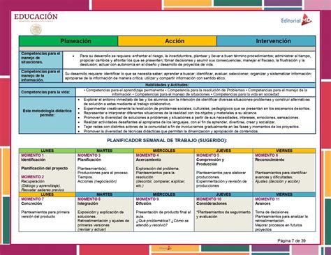 Programa Analitico Secundaria 2024 Elaborado