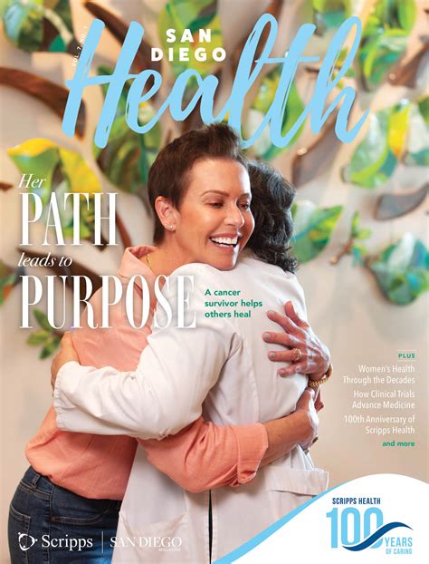 San Diego Mag San Diego Magazine Nswi