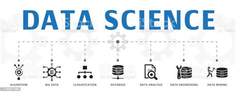 데이터 과학 개념 템플릿입니다 가로 배너입니다 기계 학습 빅 데이터 데이터베이스 분류와 같은 아이콘이 포함 되어 있습니다 데이터 사이언스에 대한 스톡 벡터 아트 및 기타