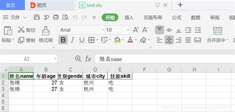 用pandas新建excel并设置表头 panda如何写excel表格的表头 csdn博客