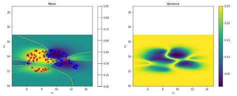 A Guide To Corrosion Detection Model Construction Industry