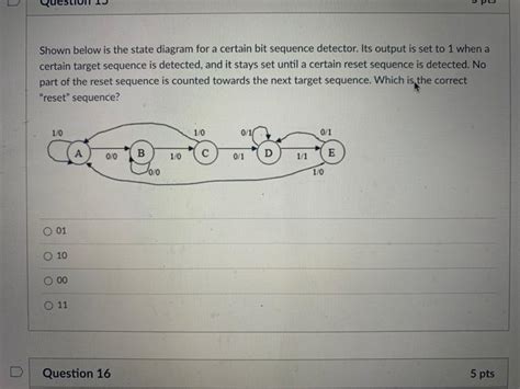 Solved Suppose You Are To Implement The State Machine With