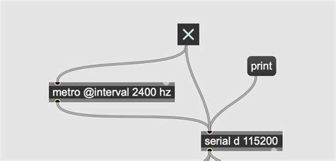 Please Help Can Not Connect With Arduino Serial Port Misc Forum