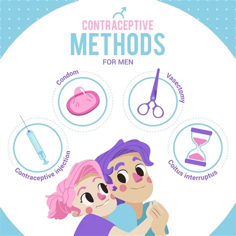 Free Vector Flat Design Sex Education Infographic