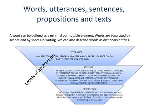 Unit 1 Semantics Ppt