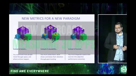 Cognitive3d Posted On Linkedin
