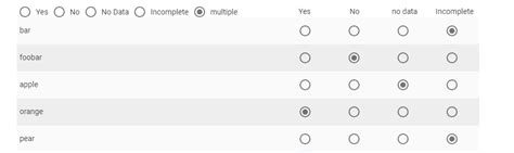 Set All Radio Buttons At Once Use Regular Buttons Or Radio Buttons